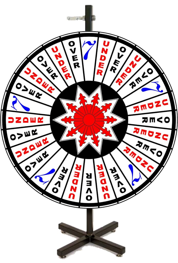 42" Over Under 7 Prize Wheel